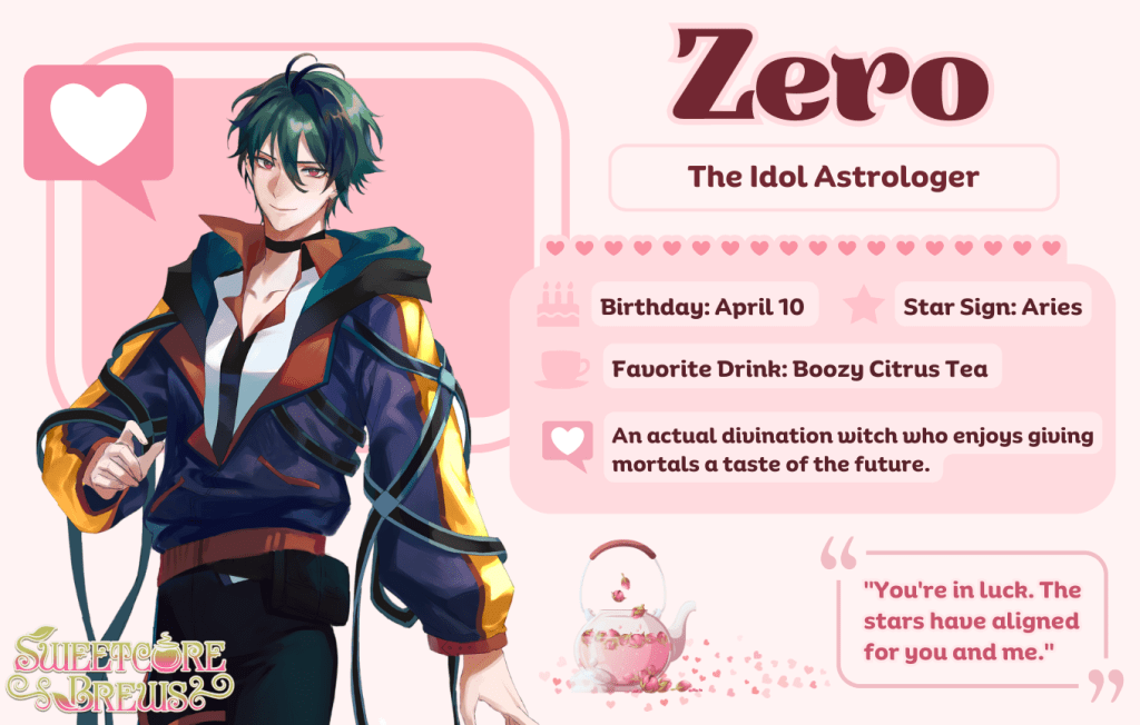 Sweetcore Brews | Demo Review | NSFW 18+ | Sweet & Spicy | Otome Game ...